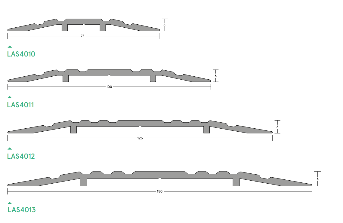 PBF eStore - LAS4010 Low Profile Threshold Plate | Parker Black and Forrest